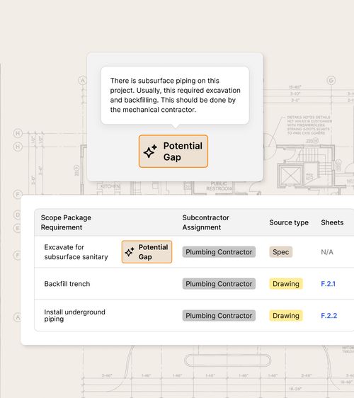 Provision | AI-Powered Pre-Construction Risk Reduction Platform